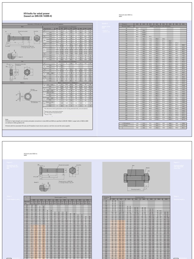 HV Bolt Sets | PDF | Nut (Hardware) | Screw
