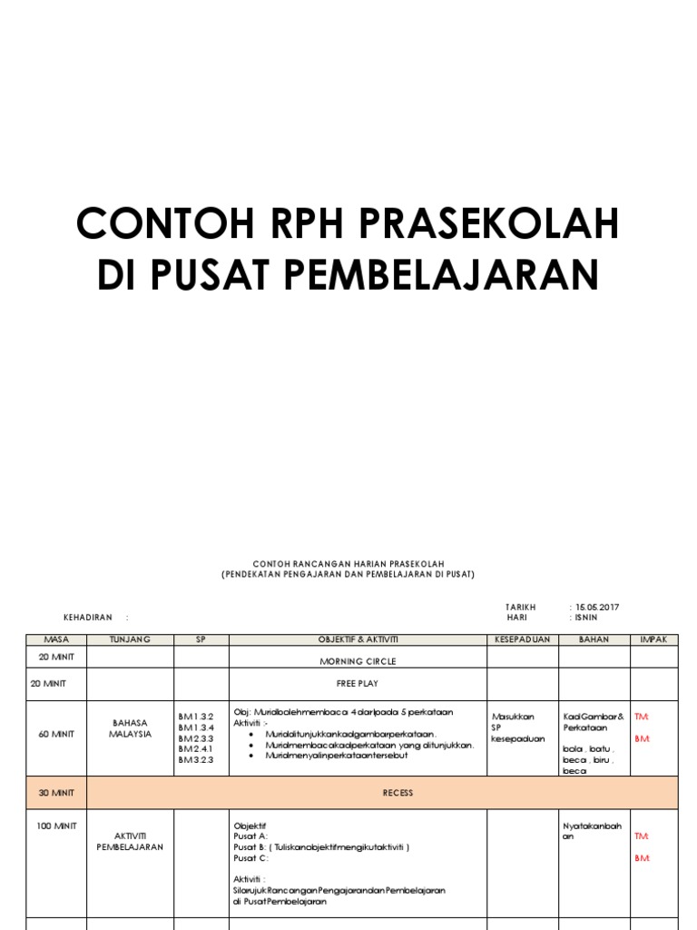 Contoh RPH | PDF