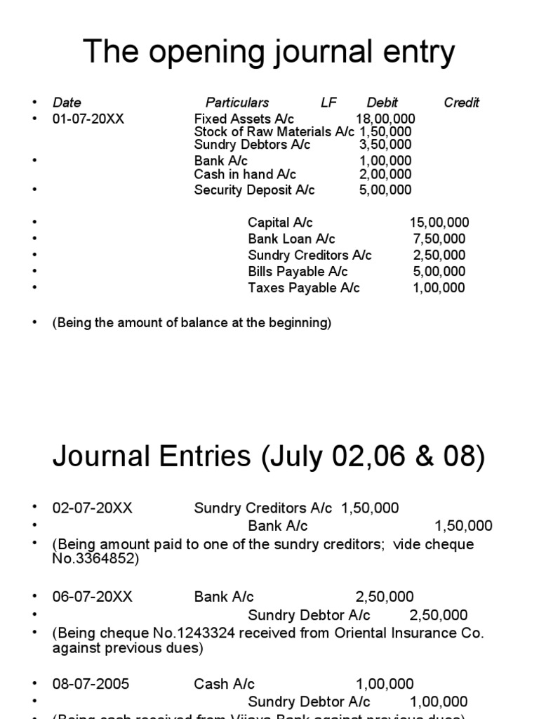 Journal Entries for July 20XX | PDF | Banks | Debits And Credits