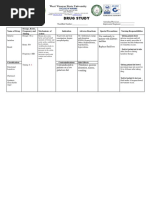 Drug Study - Lactulose | PDF | Gastroenterology | Drugs