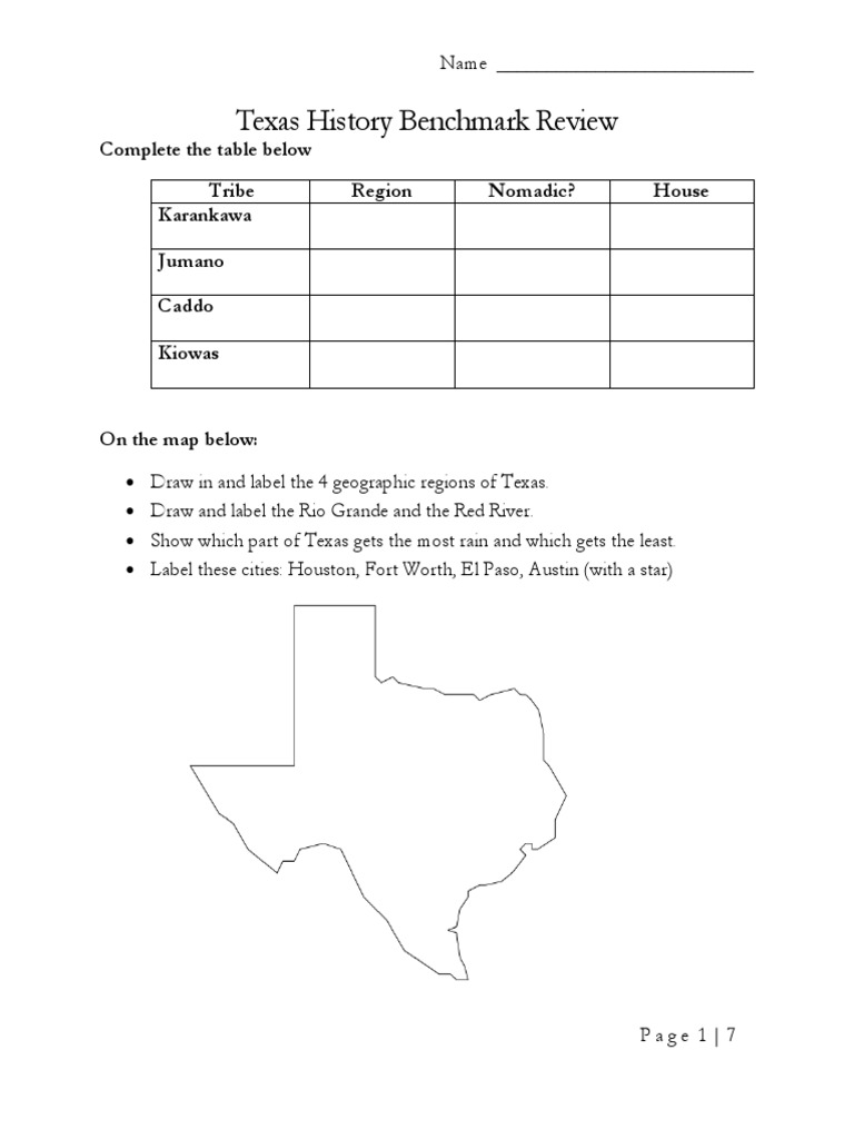 Texas History Benchmark Review | PDF | Colonial United States (Mexican ...