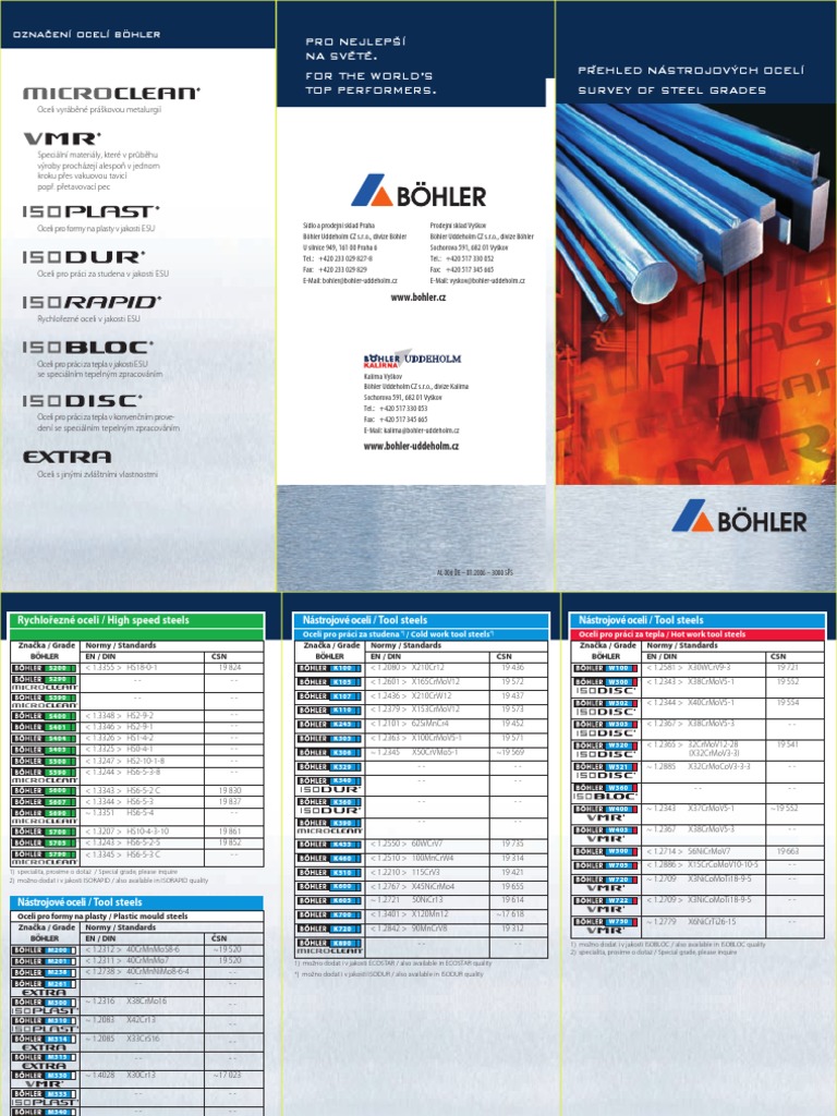 Bohler Prospekt | PDF