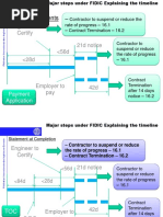 Full Member (MAPM) Guidance Notes | PDF | Project Management | Experience