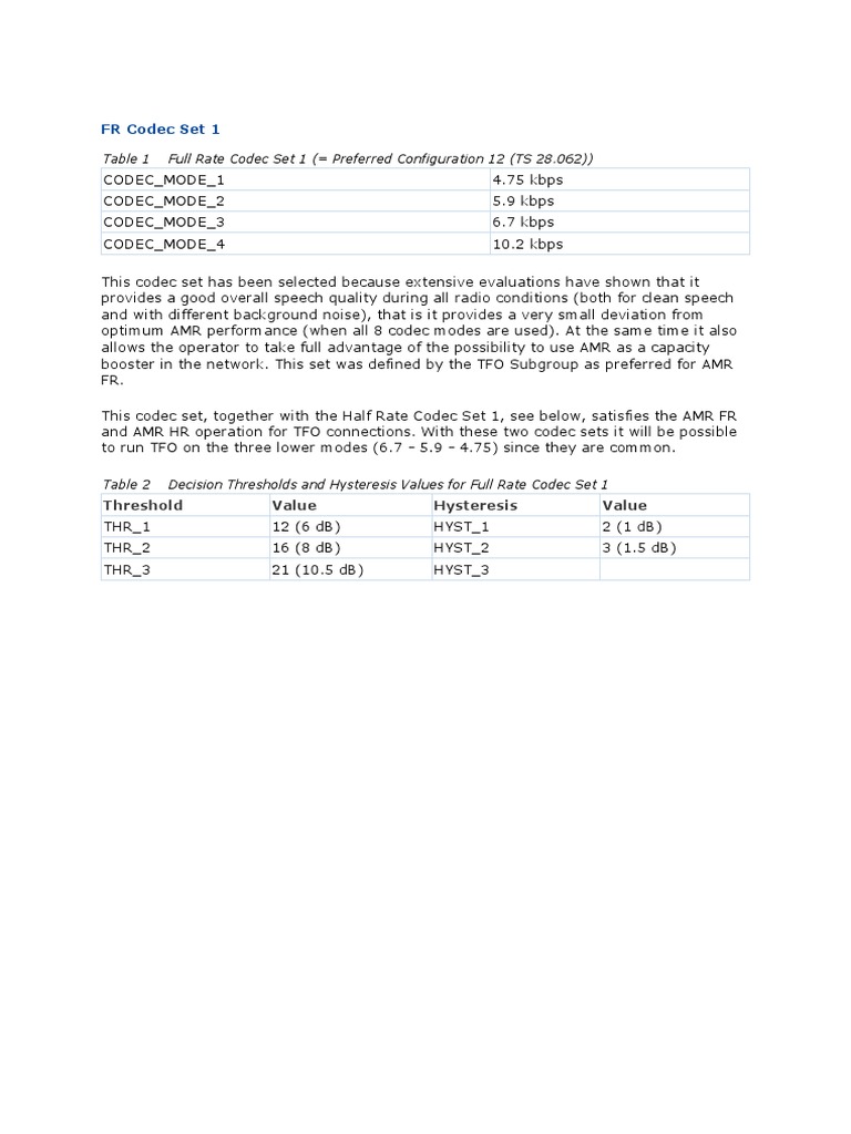 FR Codec Set 1: Table 1 Full Rate Codec Set 1 ( Preferred Configuration ...
