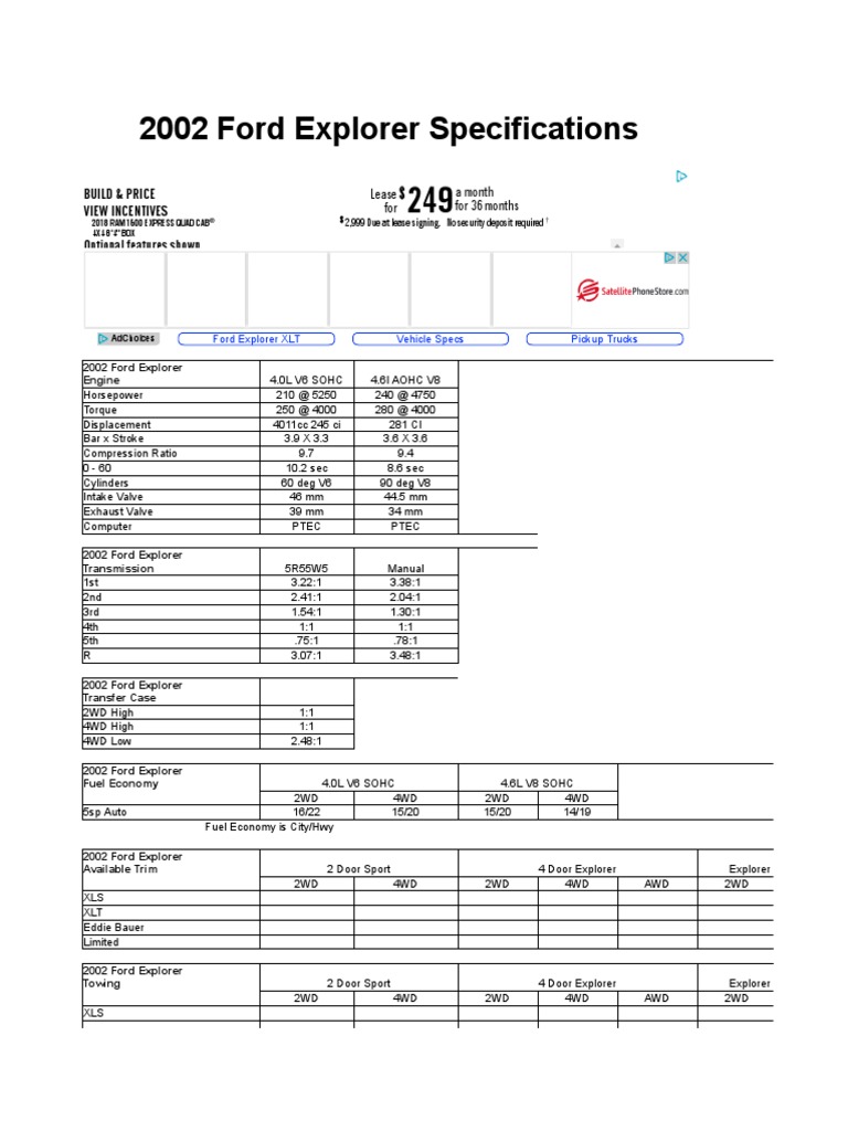 2002 Ford Explorer Specifications Specs | Download Free PDF | Four ...