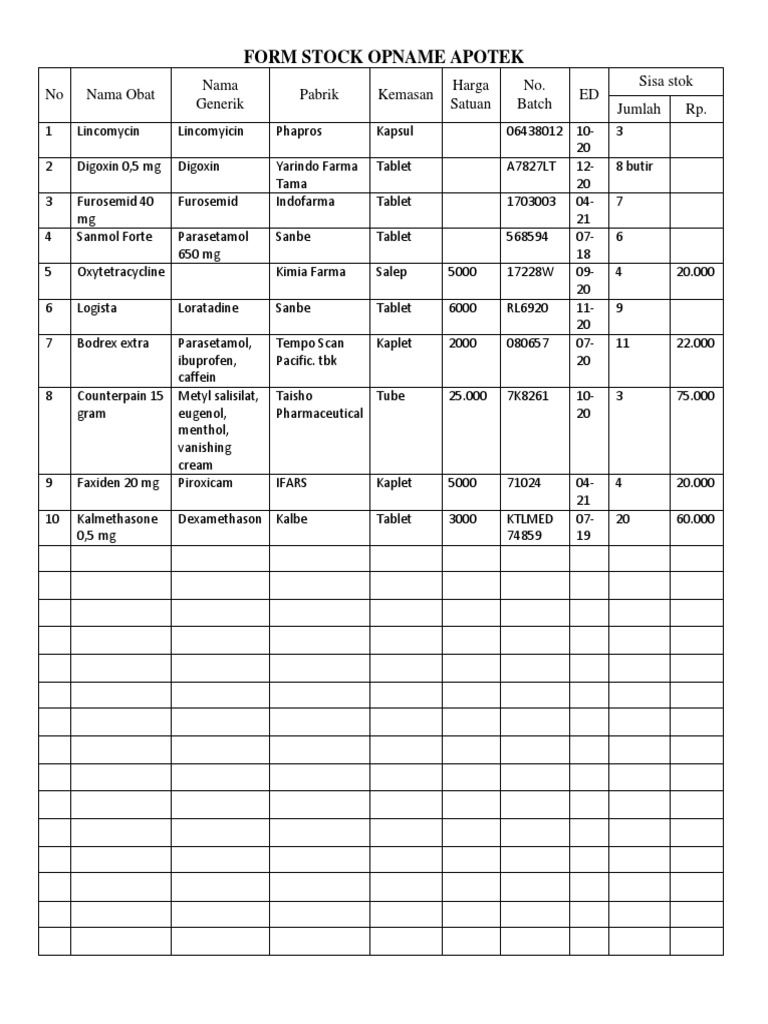 Form Stock Opname Apotek: No Nama Obat Nama Generik Pabrik Kemasan ...