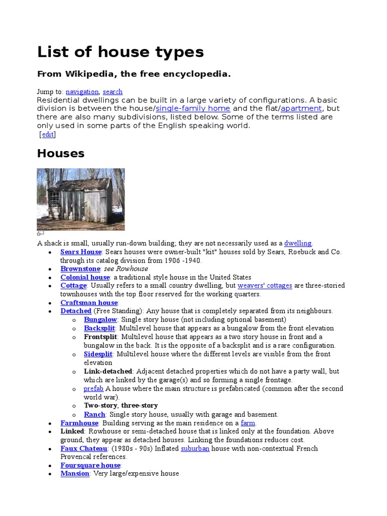 List of House Types: Houses | PDF | Apartment | Settlement Geography