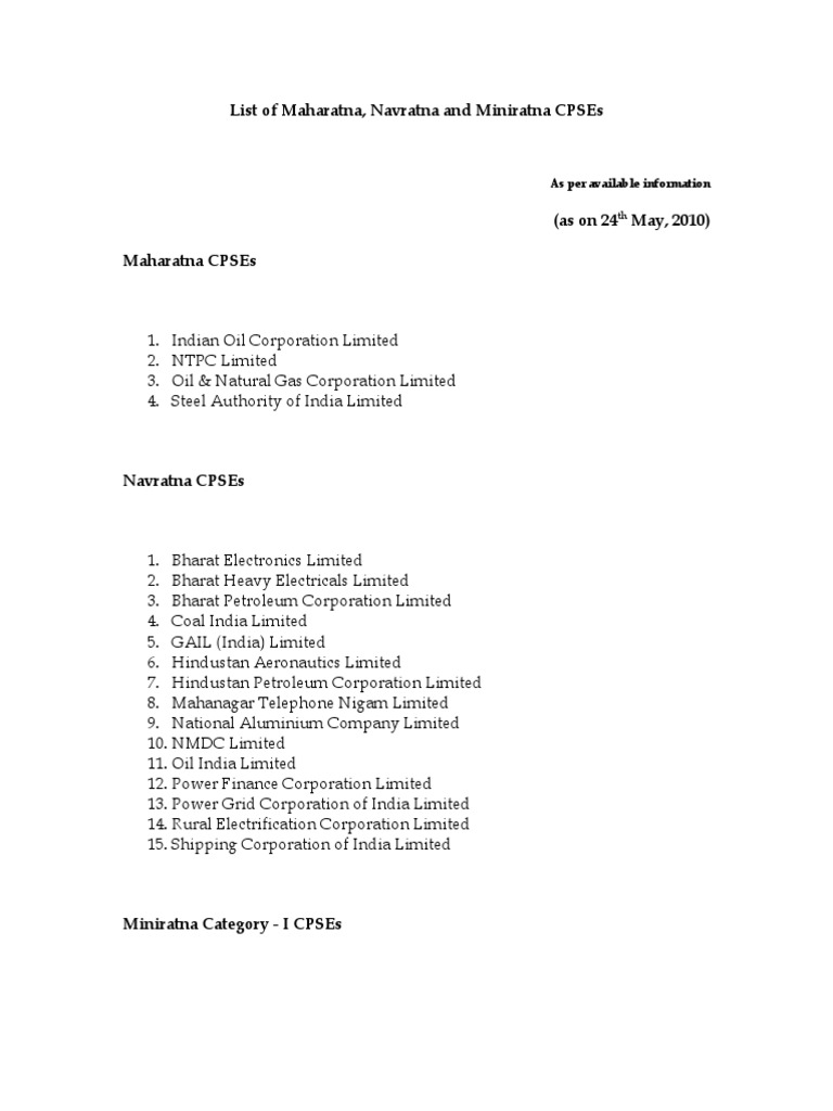 List of Maharatna, Navratna and Miniratna Cpses: As Per Available ...
