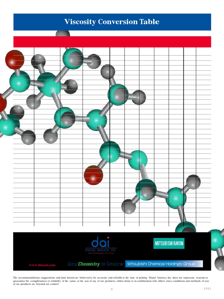 Viscosity Conversion Table: Dianal America, Inc | PDF