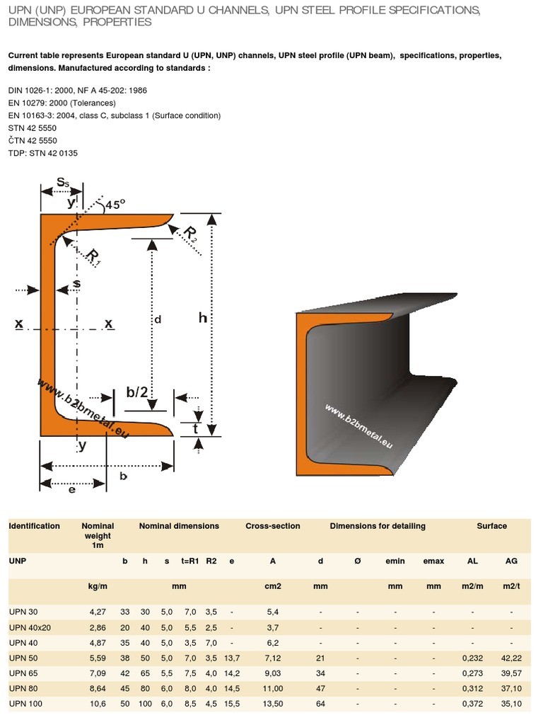 UPN (UNP) European Standard U Channels, UPN Steel Profile ...