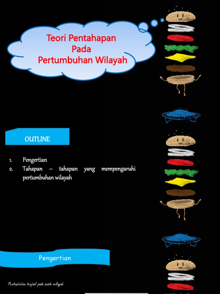 Teori Pentahapan | PDF