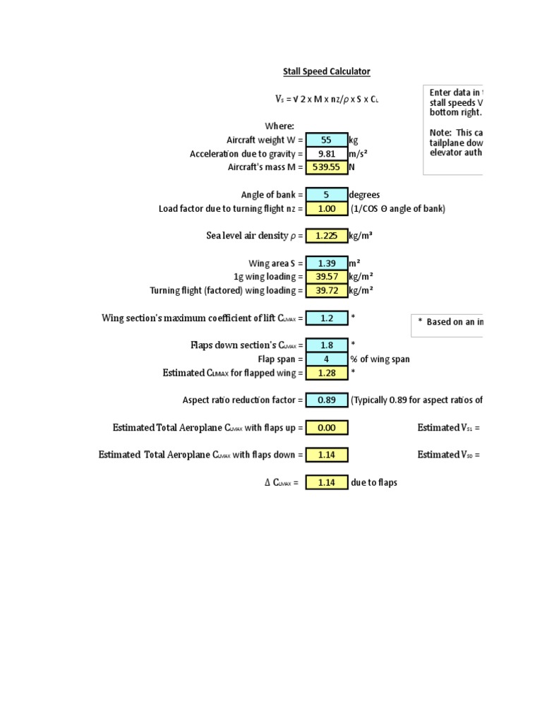 Stall Speed Calculator | PDF