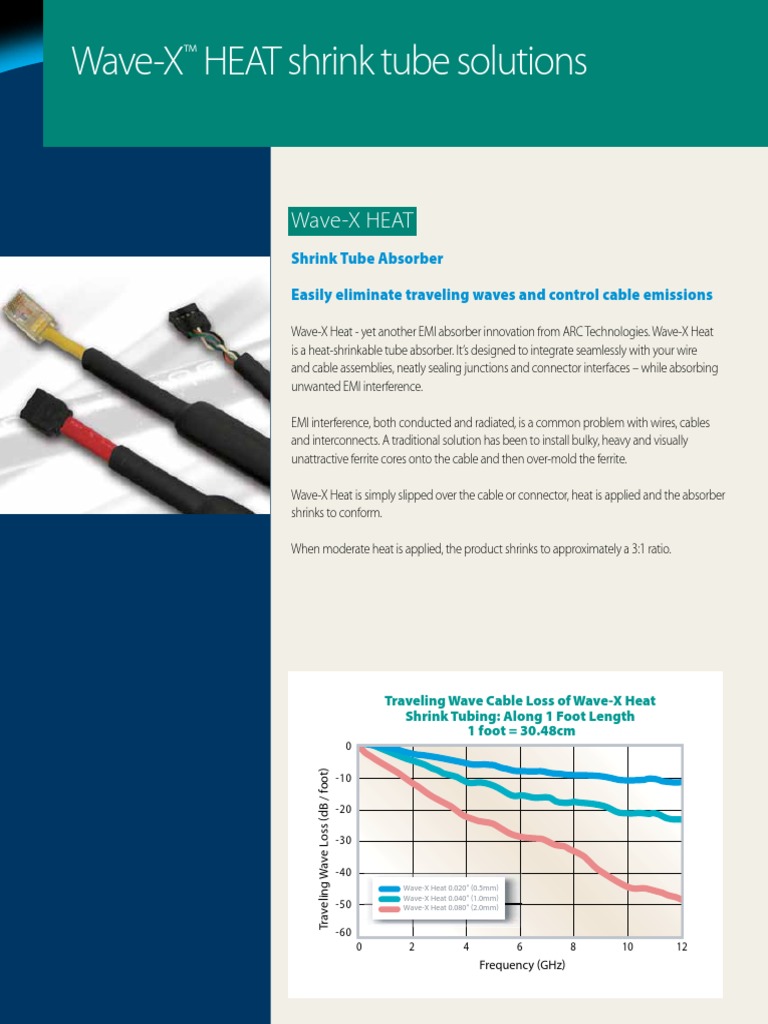 Wave-X HEAT Shrink Tube Solutions: Ultra Thin EMI Sheet Solutions | PDF | Electromagnetic ...