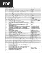 Scopus Indexed Journals List 2025 | PDF