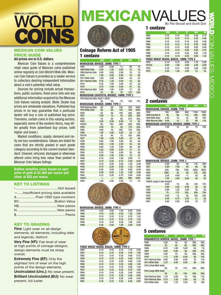 Mexican Coin Values Price Guide | PDF | Mexican Peso | Coins