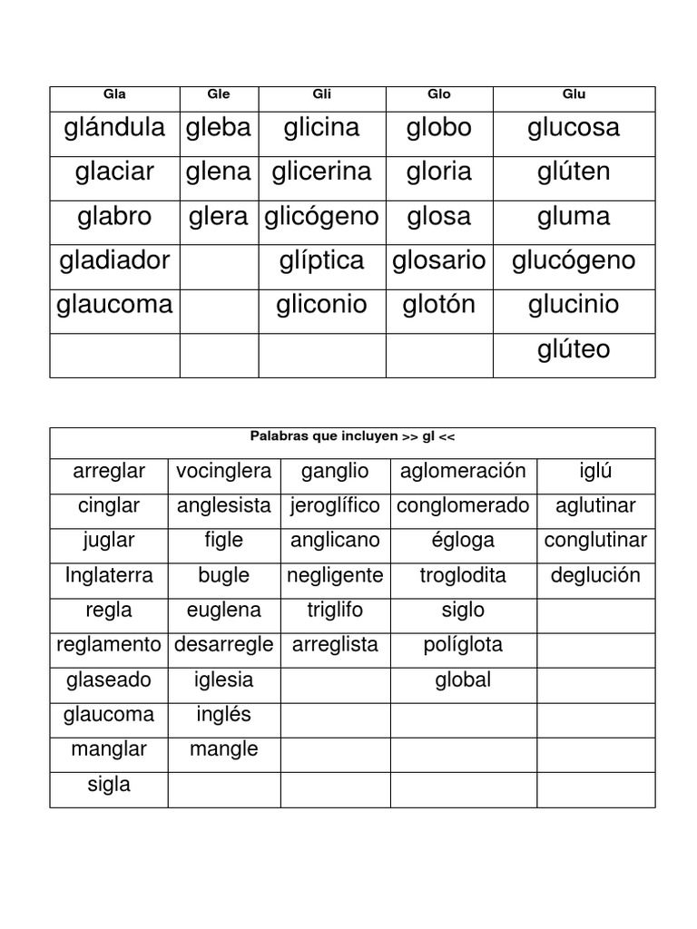 Palabras Con Gla Gle Gli Glo Glu