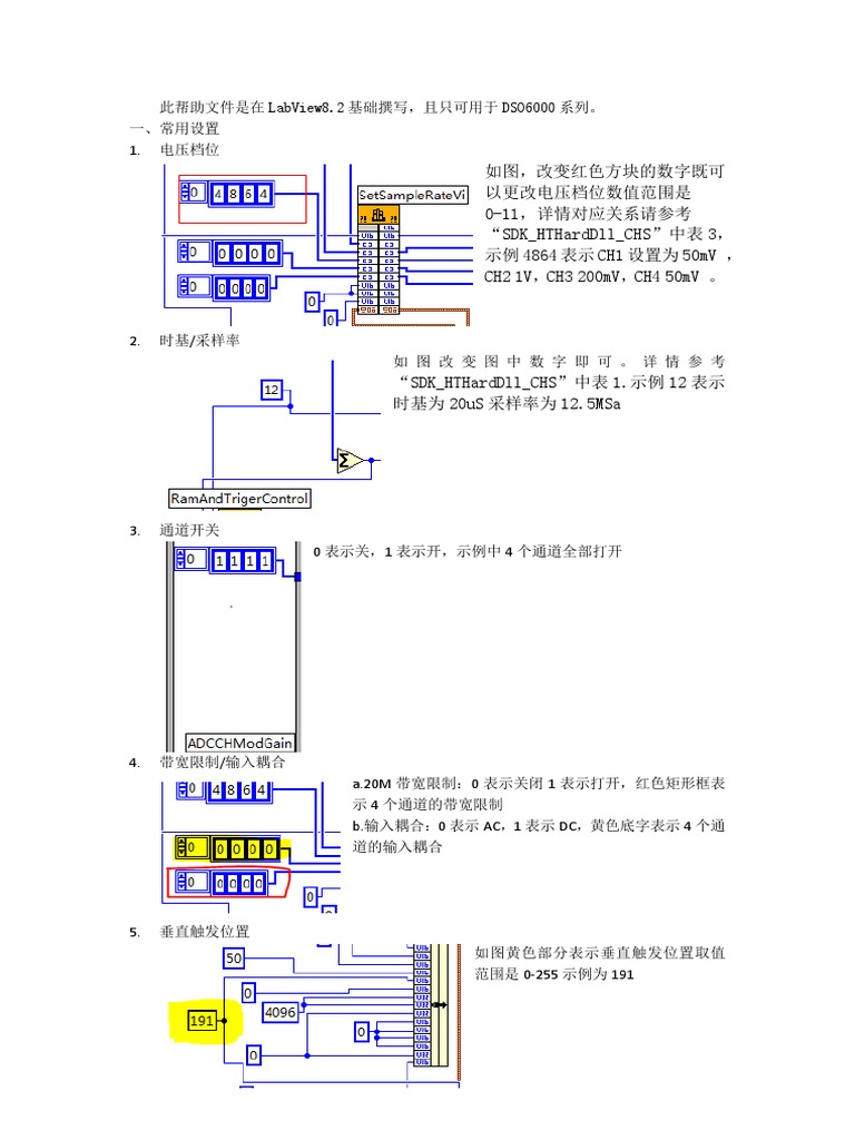 SDK Labview Chs | PDF