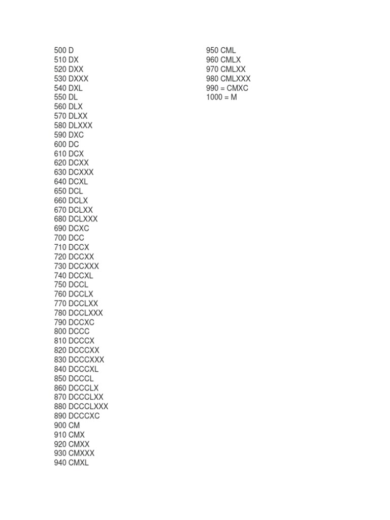 Números romanos del 500 al 1000 | PDF