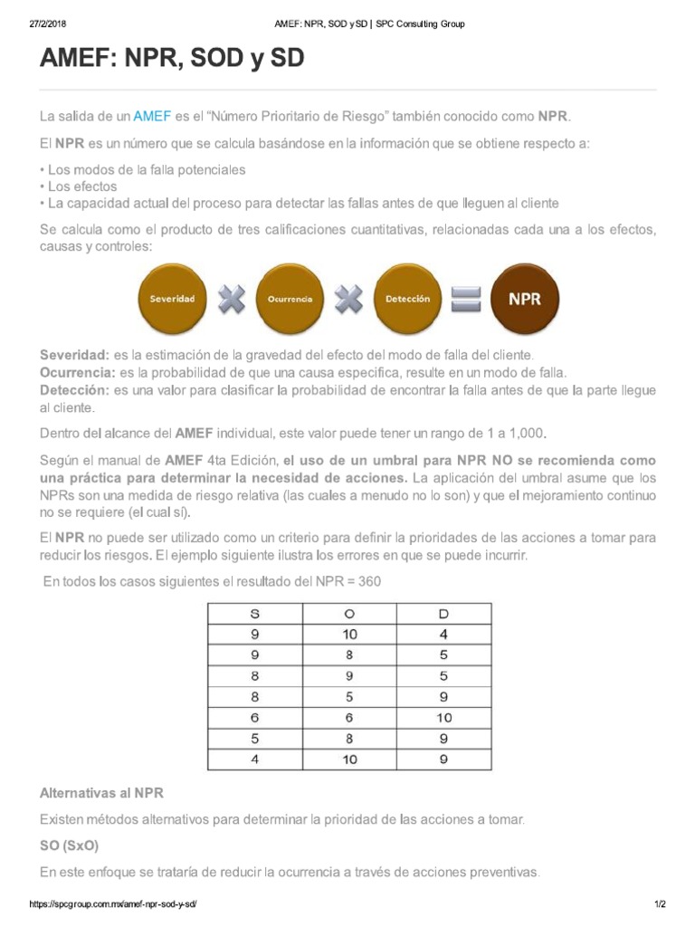 AMEF NPR SOD y SD | PDF