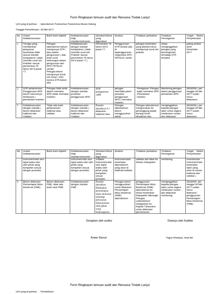 Form Ringkasan Temuan Audit Dan Rencana Tindak Lanjut | PDF