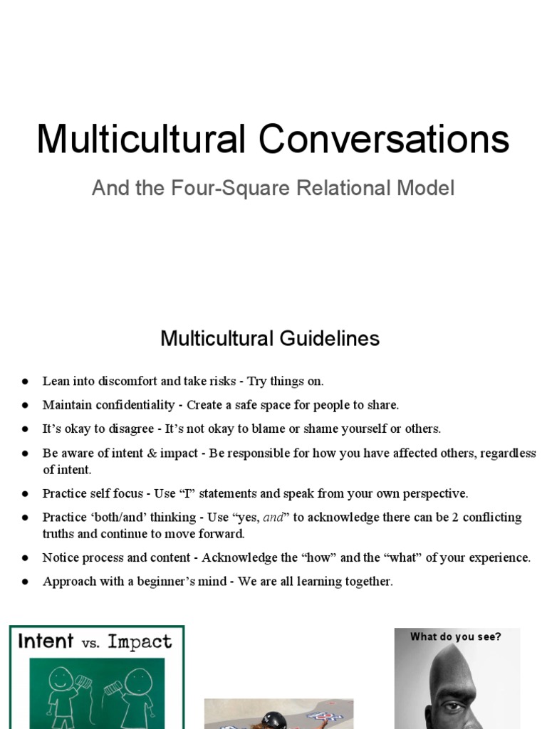 4-Square Relational Model | Download Free PDF | Bullying | Behavior