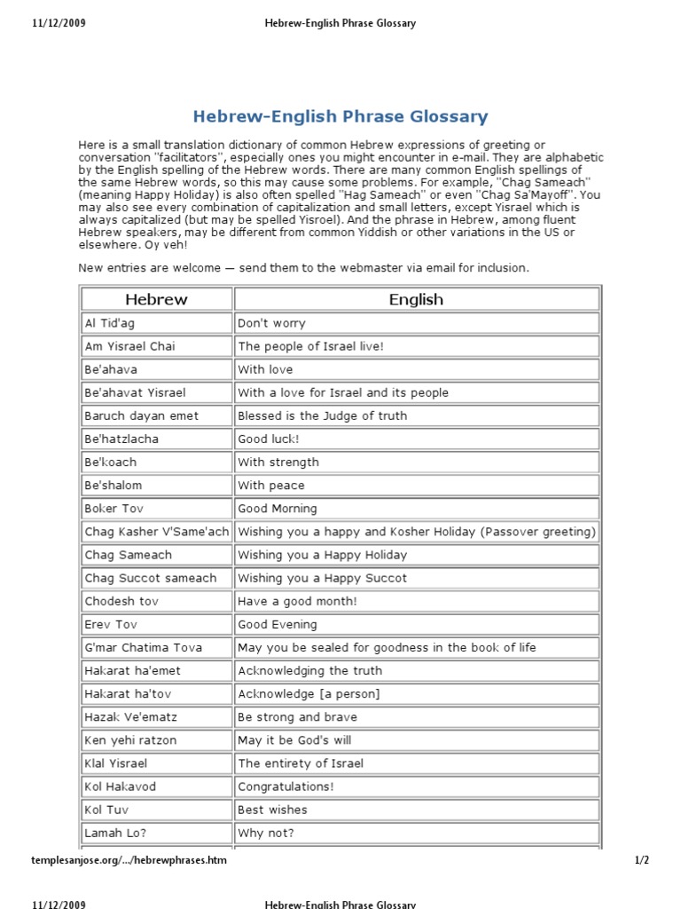 Hebrew Phrases | PDF | Jews And Judaism | Hebrew Words And Phrases