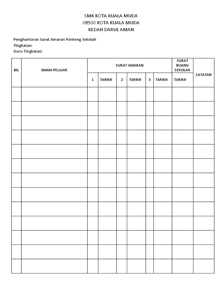 Borang Surat Ponteng | PDF