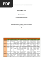 Catálogo CHIP UANL: Herramientas Interactivas | PDF