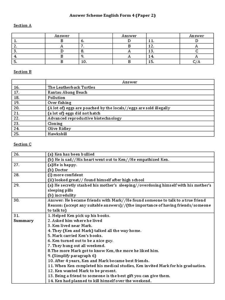 Answer Scheme English Form 4 (Paper 2) | PDF
