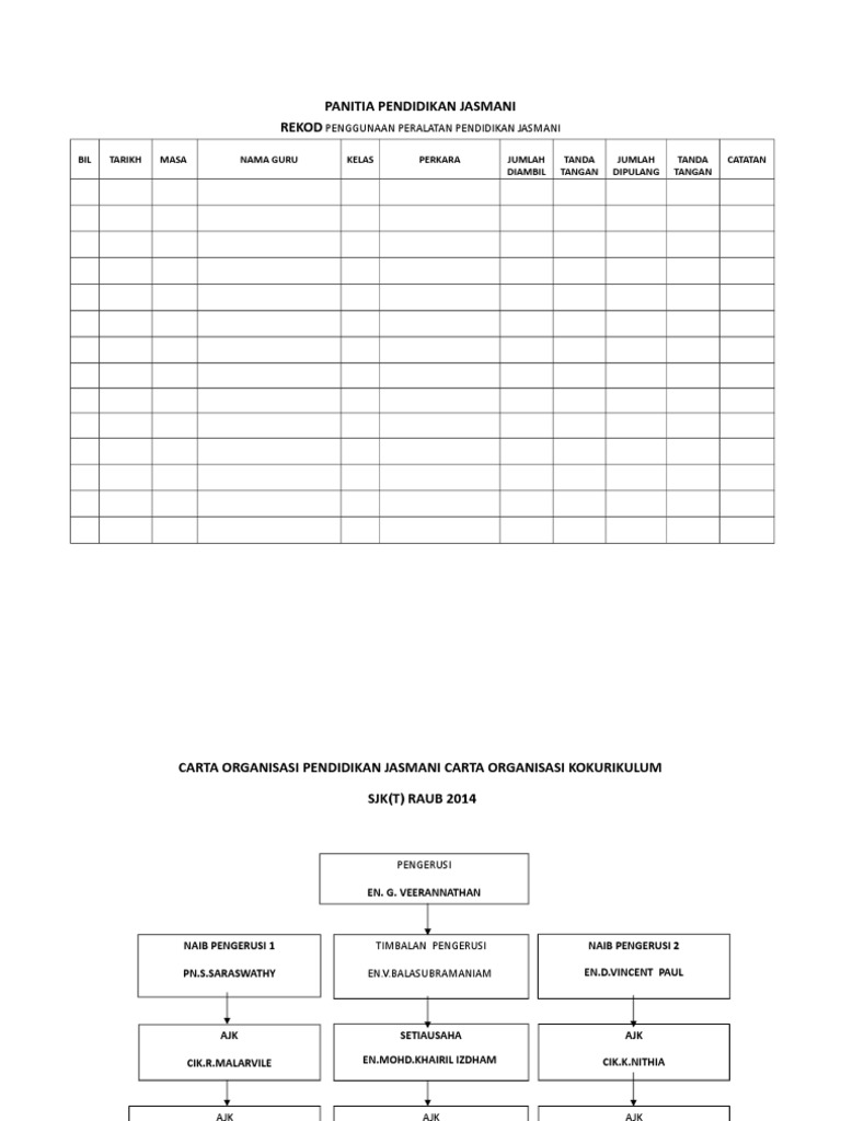 Jadual Penggunaan Stor PJ | PDF