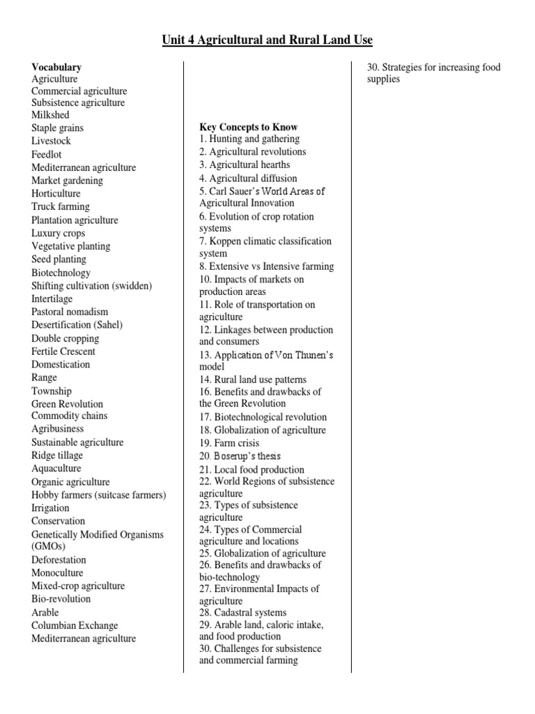 Agricultural and Rural Land Use Guide | PDF | Intensive Farming ...