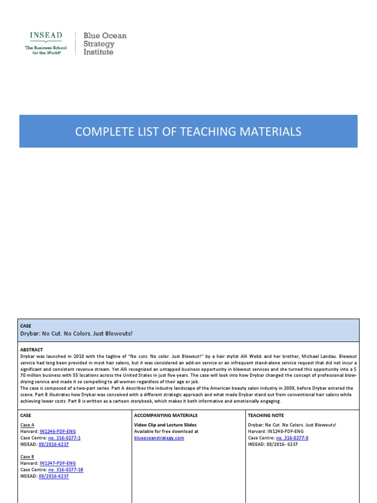 COMPLETE LIST OF TEACHING MATERIALS | PDF | Strategic Management ...