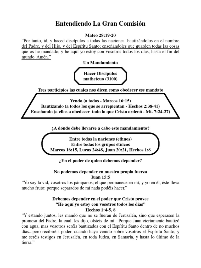 Entendiendo La Gran Comisión | PDF | Gran comisión | Cristianismo primitivo