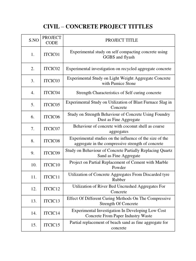 1.civil-Concret Project Titles | PDF | Construction Aggregate | Concrete
