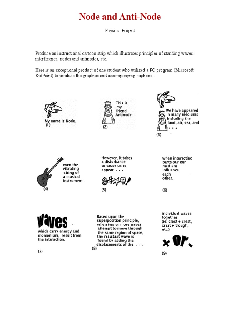 Cartoon Waves | PDF | Periodic Phenomena | Physical Phenomena