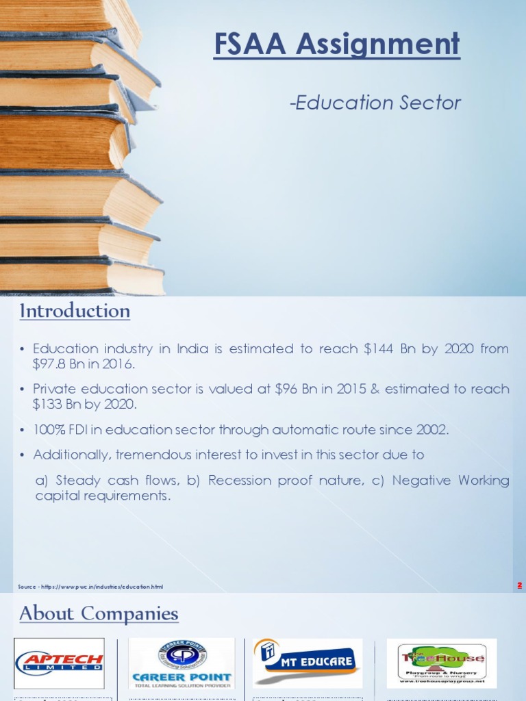 FSAA Assignment | PDF | Expense | Margin (Finance)