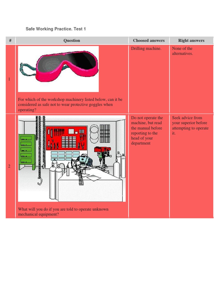Safe Working Practice. Test 1: # Choosed Answers Right Answers | PDF ...