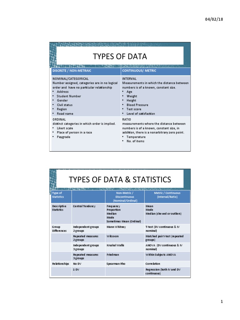 Assumptions in Multivariate Analysis | PDF | Outlier | Regression Analysis