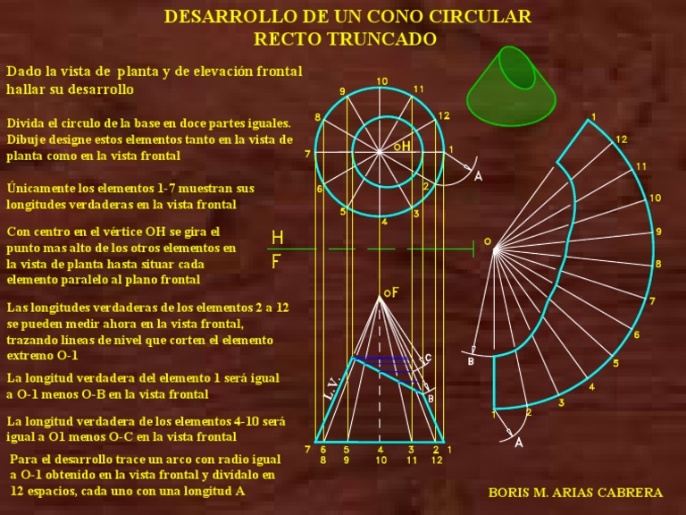 110 Desarrollo de Un Cono Circular Recto Truncado 1211936678279269 8 | PDF
