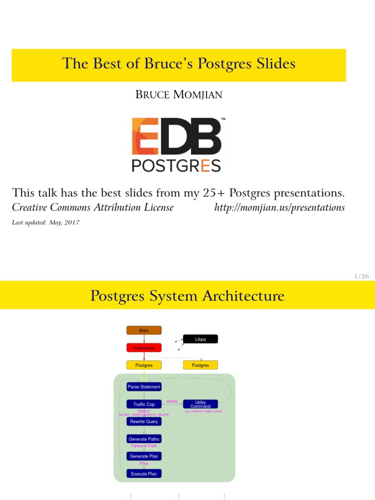 The Best of Bruce's Postgres Slides: Ruce Omjian | PDF | Postgre Sql ...