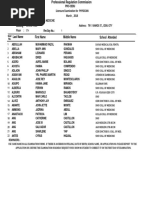 Clinical Abstract Sample - Prac 2 | PDF | Dehydration | Medicine