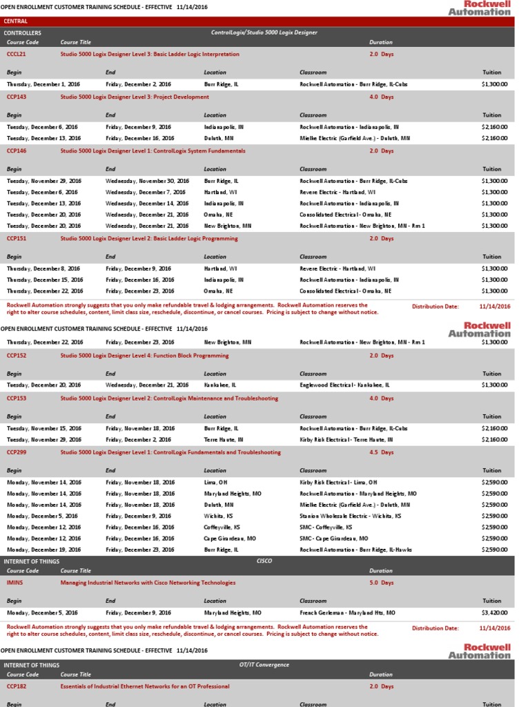 Rockwell Course List PDF | PDF | Automation | Control Engineering
