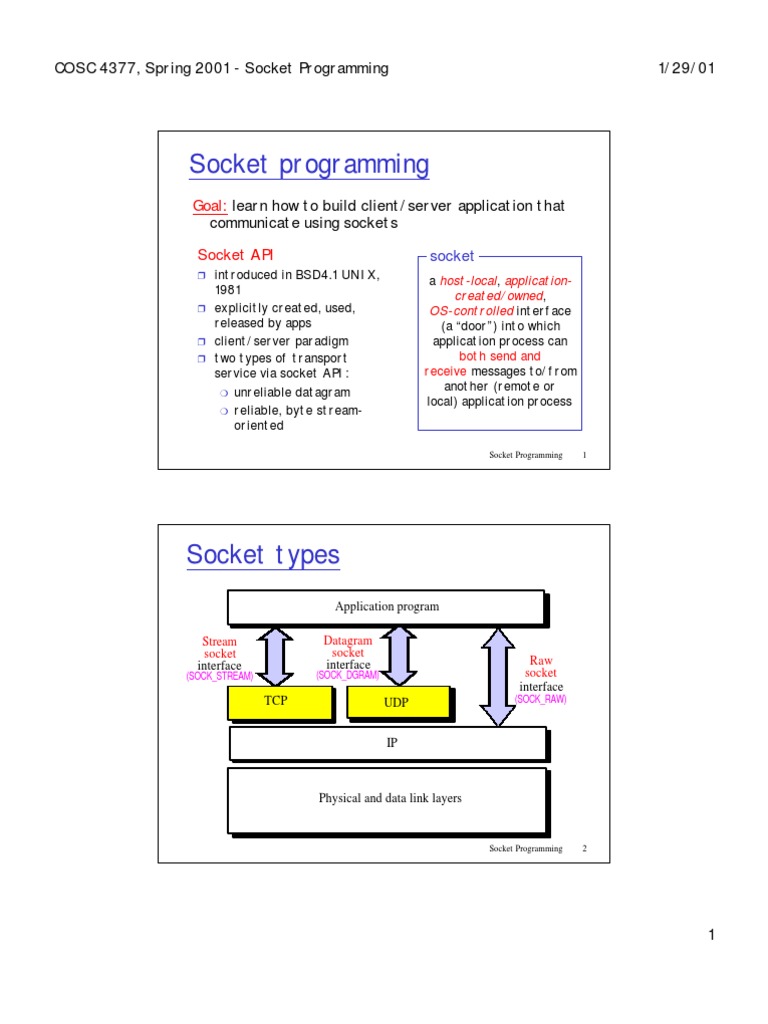 Socket Prog Pdf Network Socket Network Architecture 4964
