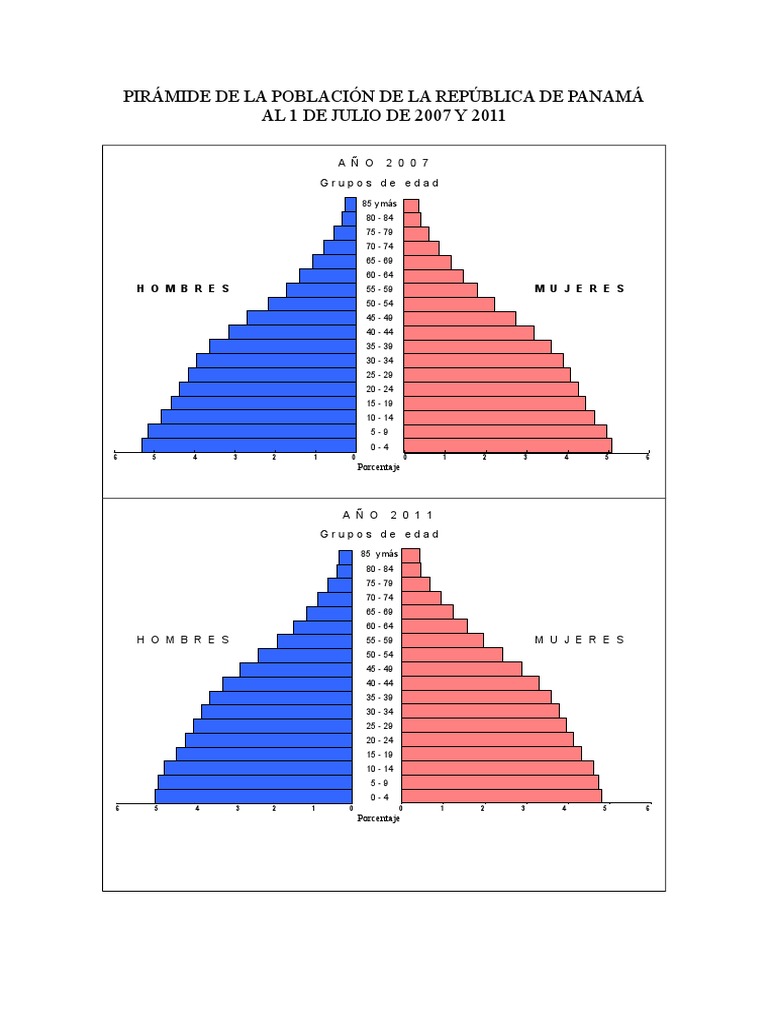 P4731211 Piramide 2007 2011 (Recuperado Automáticamente) | PDF | Deportes