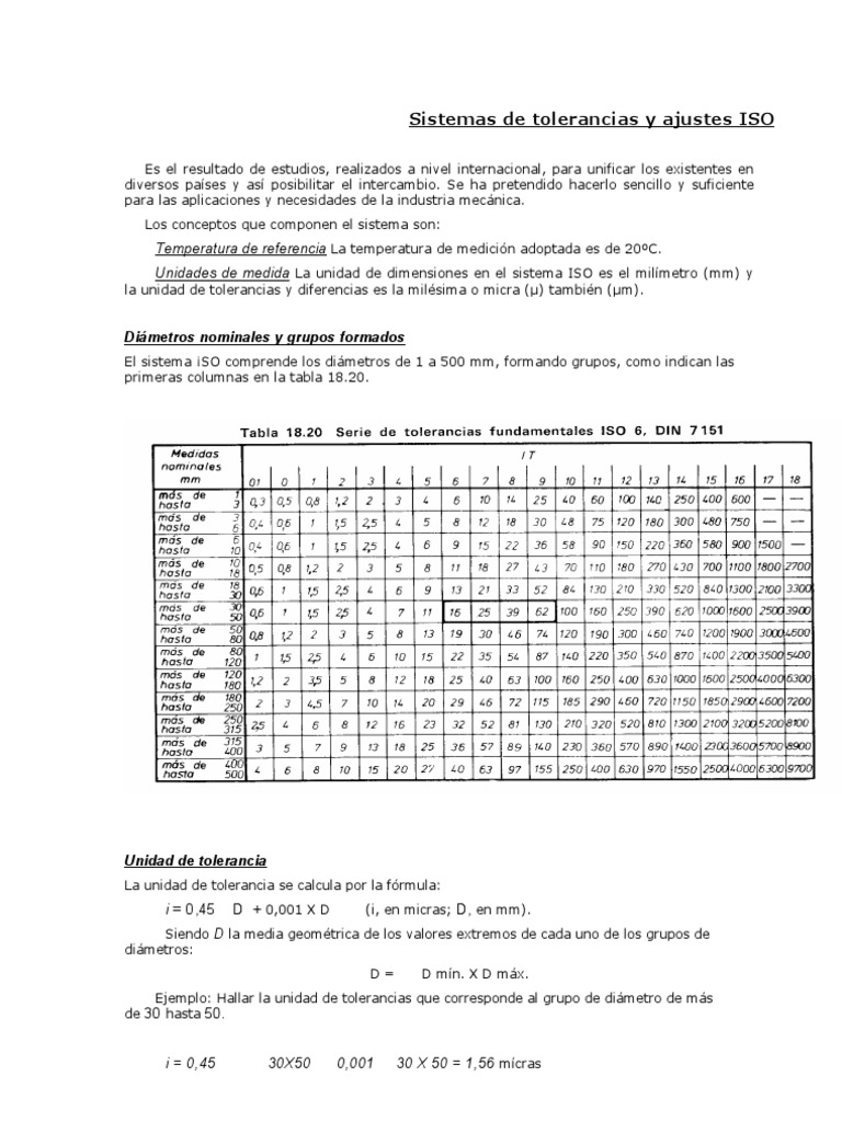 Sistemas de Tolerancias y Ajustes ISO | PDF | Tolerancia de ingeniería ...