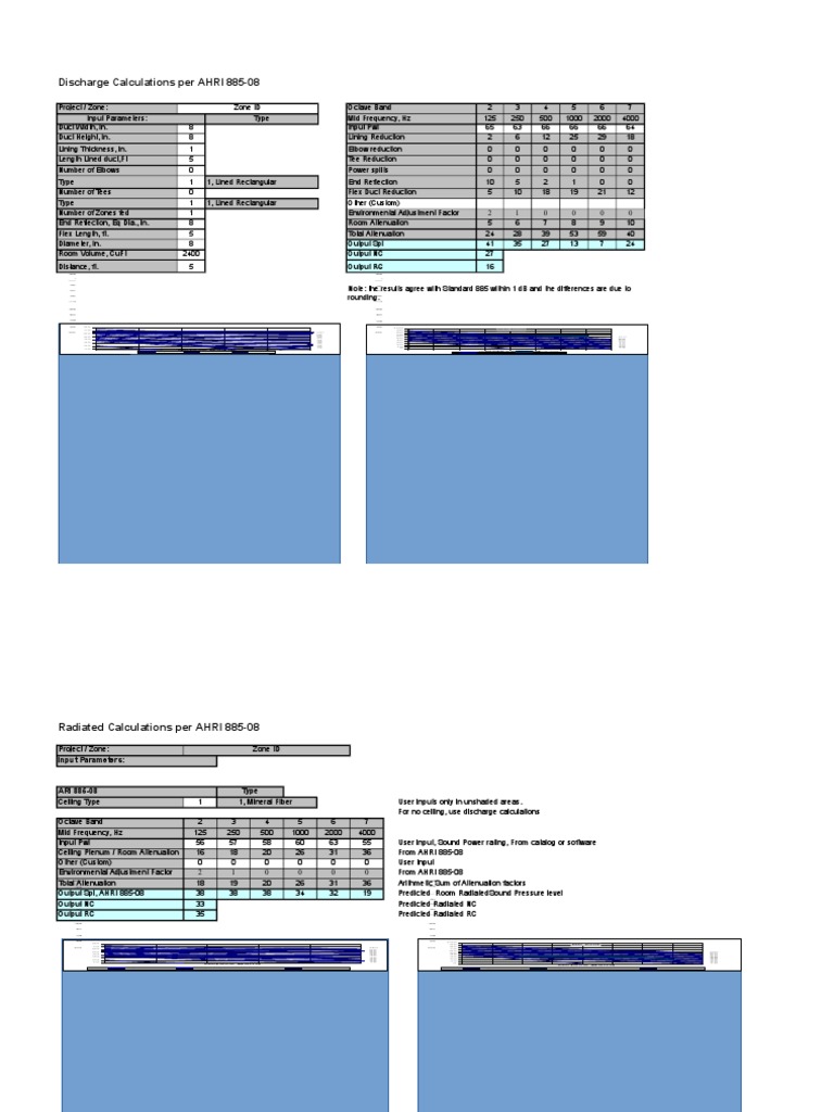 Discharge Calculations Per Ahri 885-08: Ncplot Rcplot | PDF | Sound | Drywall