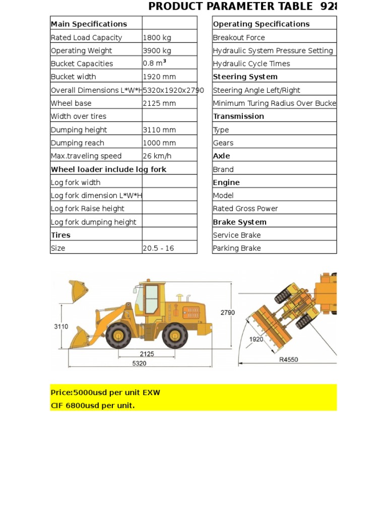 928L Wheel Loader Spec.s | PDF | Business | Home & Garden