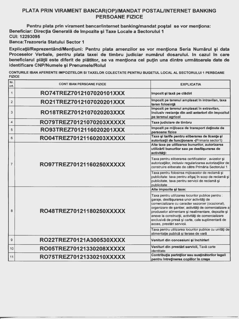 Lista Conturi IBAN PF | PDF