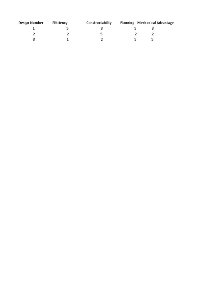 Engineering Spreadsheet Pdf