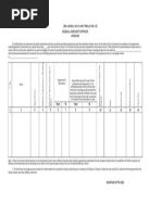 Increment Form | PDF | Government